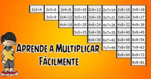 Aprende a Multiplicar Fácilmente - Portal de Educación