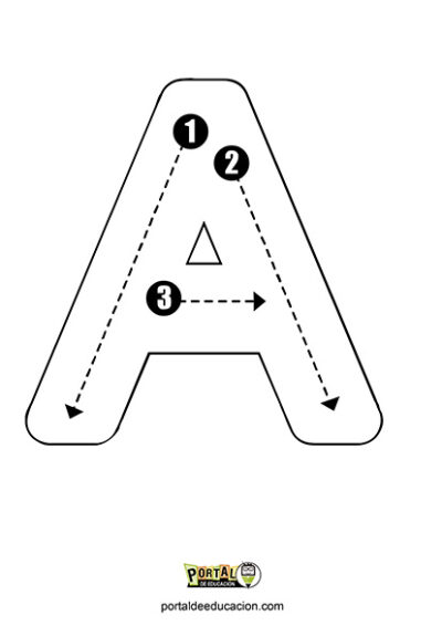 Vocales para Imprimir a Color Mayúsculas y Minúsculas - Portal de Educación