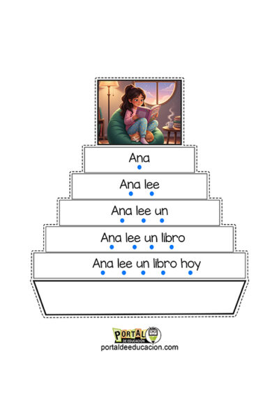 Lectura en Pirámide para Aprender a Leer